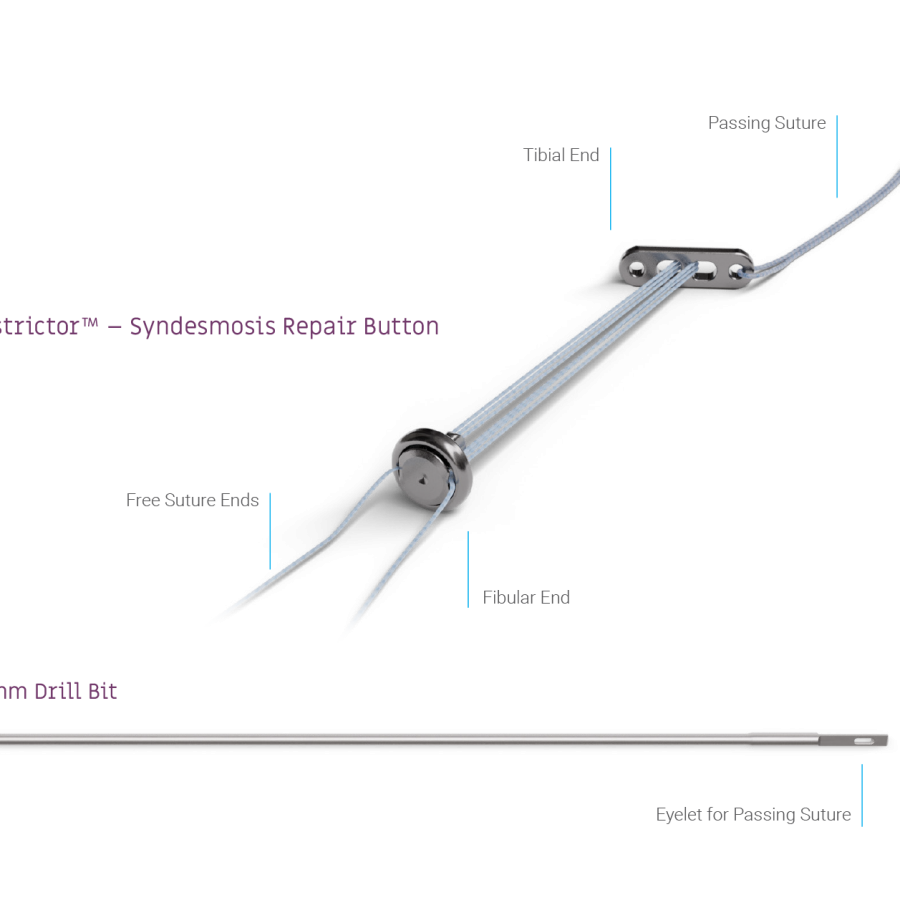 ORCA™ – Self-Locking Tendon Repair - Dunamis Medical